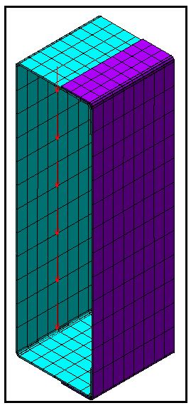 9 Application Of Load As Force Or Displacement In Finite Element Model Download Scientific Diagram