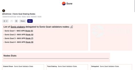 Sonic Goat Staking Nodes Dune