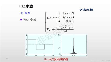 【图像处理】基于matlab图像正交变换【含matlab源码 1010期】 51cto博客 基于matlab的图像处理基础