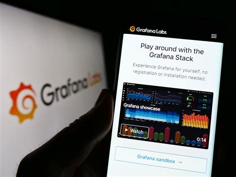 Visualise Kubernetes Pod Health With Grafana Dashboard Blog Lynkz