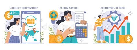 Reducing The Cost Of Production Set Automatization And Effective
