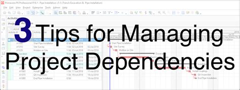 3 Tips For Managing Project Dependencies Ten Six