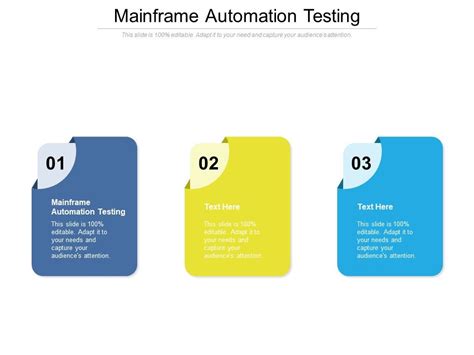 Mainframe Automation Testing Ppt Powerpoint Presentation Summary Slides