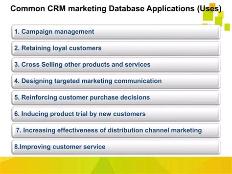 Customer Relationship Management Crm Pptx