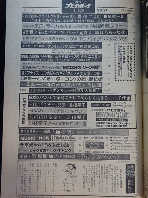 5193 週刊プレイボーイ 1977年 昭和52 524号 ローラ・ボーピンナップ付小林幸子加山麗子千代恵夏樹陽子キャシー長窪