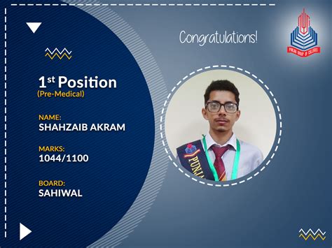 Shahzaib Akram Admissions