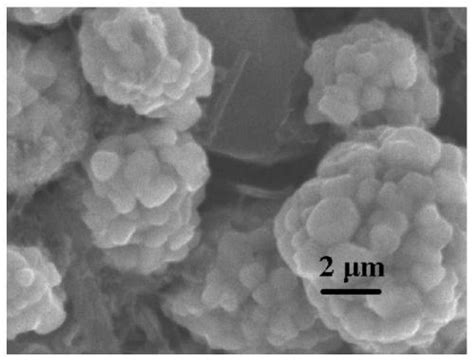 High Nickel Ternary Positive Electrode Material Coated With Fast Ion Conductor Preparation