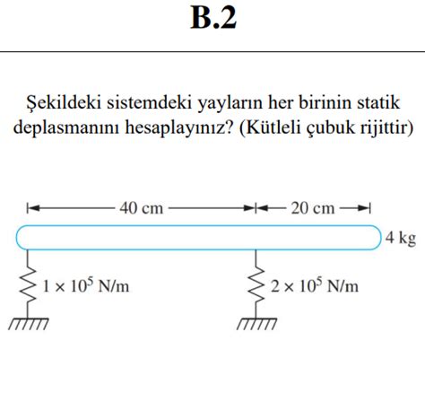 Solved Of Course Mechanical Vibration The Static Static Chegg