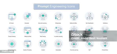 optimizing prompt engineering icons for ai prompt in context learning prompt iteration prompt