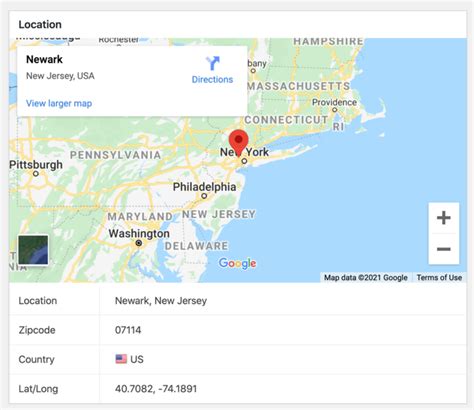 Best Wordpress Geolocation And Geotargeting Plugins 2025