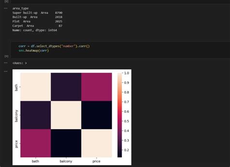 datascience machinelearning techible jkedi python internship