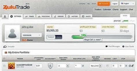 FXCM Opiniones 2021 Es El Mejor Broker De Forex