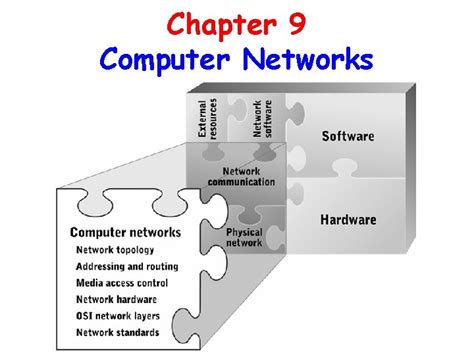 Chapter 9 Computer Networks Chapter 9 Computer Networks