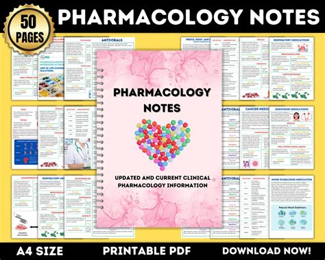 Nursing Students Pharmacology Study Guide Nursing Notes