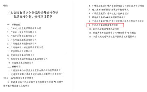 国企荣耀丨广州水投集团科技管理项目入选广东省国企标杆项目澎湃号·政务澎湃新闻 The Paper