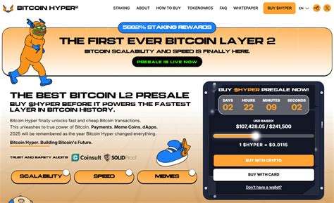 Snelle En Goedkope Bitcoin Transacties Met Bitcoin Hyper