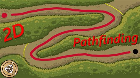 Unity Path