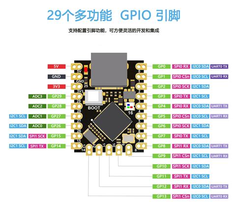 Rp2040 Supermini Raspberry Pi Pico Development Board Dual Core Supports Mciro Python 2mb Flash