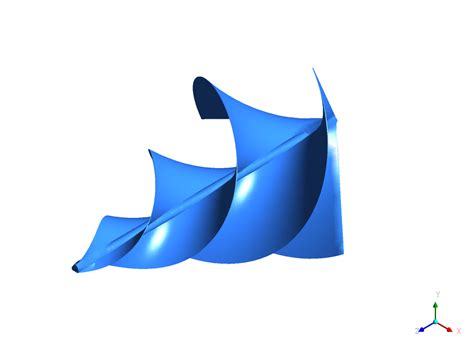Archimedes Spiral Wind Turbine CFD Simulation Moving Mesh ANSYS Fluent MR CFD