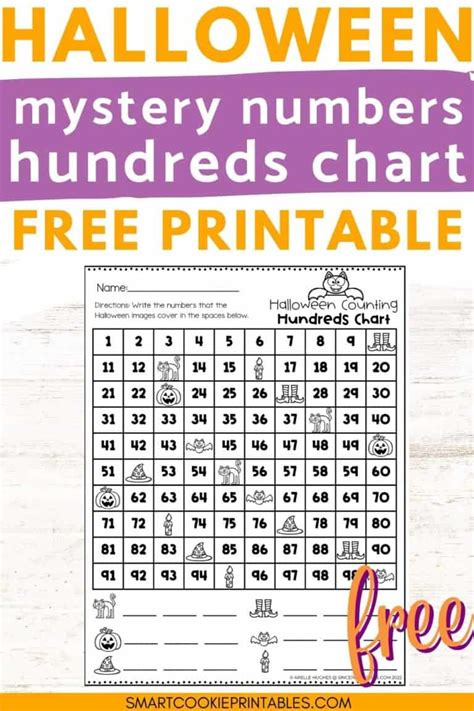 3 Free North Pole Elves I Spy Christmas Printables Smart Cookie