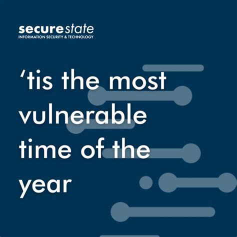 Secure State On Linkedin Incidentresponseplan Cybersecuriry Databreach Helpdesksupport…