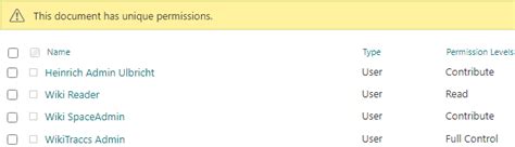 Mapping Principals And Migrating Permissions Migrate Confluence To Sharepoint Now