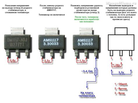 Схема настройки стабилизатора AMS1117 | Sony led tv, Electronic circuit ...