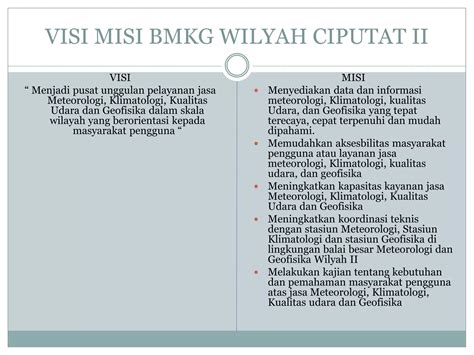 Observasi Bmkg Ppt