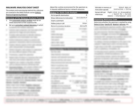 SOLUTION Malware Analysis Cheat Sheet Studypool