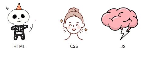 Html Css Js