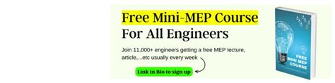 Mep Method Statement For Free Reading Here Is A List Of Mep Method