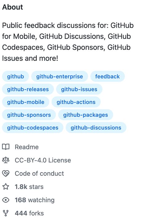 can t set description of repository until commits are added · community · discussion 12510 · github