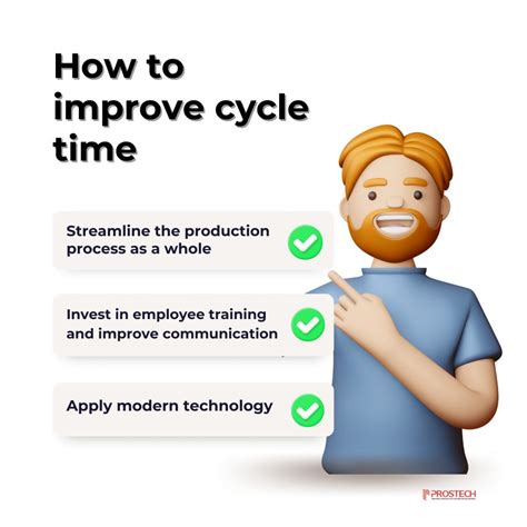 Cycle Time How To Calculate Improve PROSTECH
