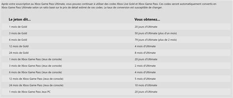Xbox Game Pass Ultimate pas cher comment sabonner à moitié prix
