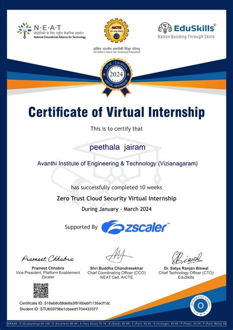 Jairam Peethala On Linkedin Aicteinternship Aicteneat Aicte