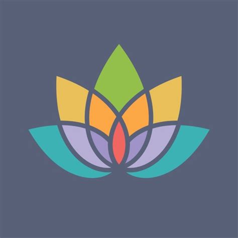 Supportability By Supportability Software