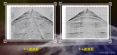 地震勘探基础（五）之地震资料数字处理地震资料处理 Csdn博客