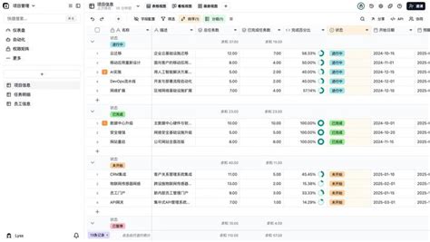 多维表格数据库teable 协同式智能表格 在线信息管理与可视化管理新范式 知乎