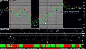 Minute Forex Mt Scalping Strategy