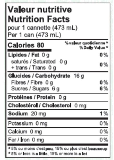 Organic Session Ipa Nutritional Fact Sober Carpenter