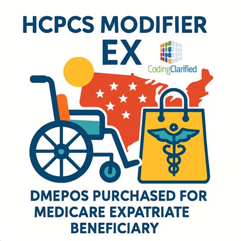 The Hcpcs Ex Modifier Indicates That A Coding Clarified Facebook