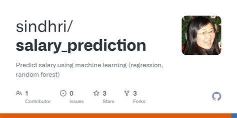 GitHub Sindhri Salary Prediction Predict Salary Using Machine