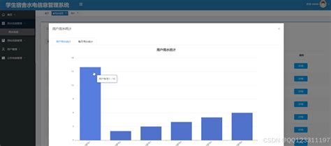 Java基于springbootvue的学生宿舍水电信息管理系统（源码文档运行视频讲解视频） Csdn博客