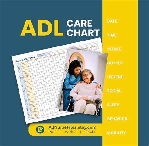 Adls Care Chart Daily Senior Care Tracker Printable Pdf File Etsy