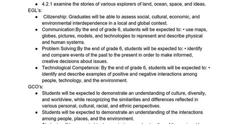 Indigenous Lesson Plan Lesson Plans How To Plan Lesson