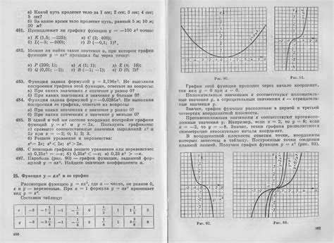 Алгебра 6 класс - Макарычев Ю.Н., Миндюк Н.Г., Муравин К.С