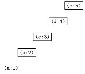 Filter Tikz Node Text Through Macro TeX LaTeX Stack Exchange