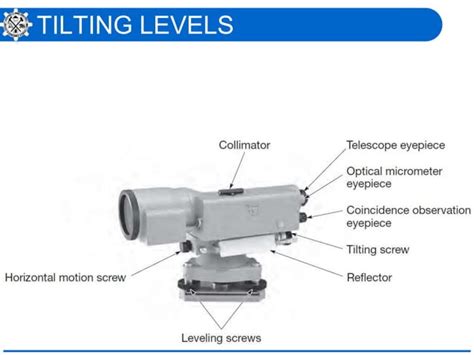 Lecture 06 Leveling Theory Methods And Equipment Pptx
