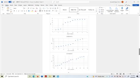Can You Help Me Label The Buffer Regions Pka Pl