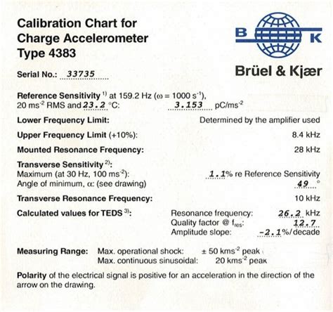 Free Cad Designs Files And 3d Models The Grabcad Community Library